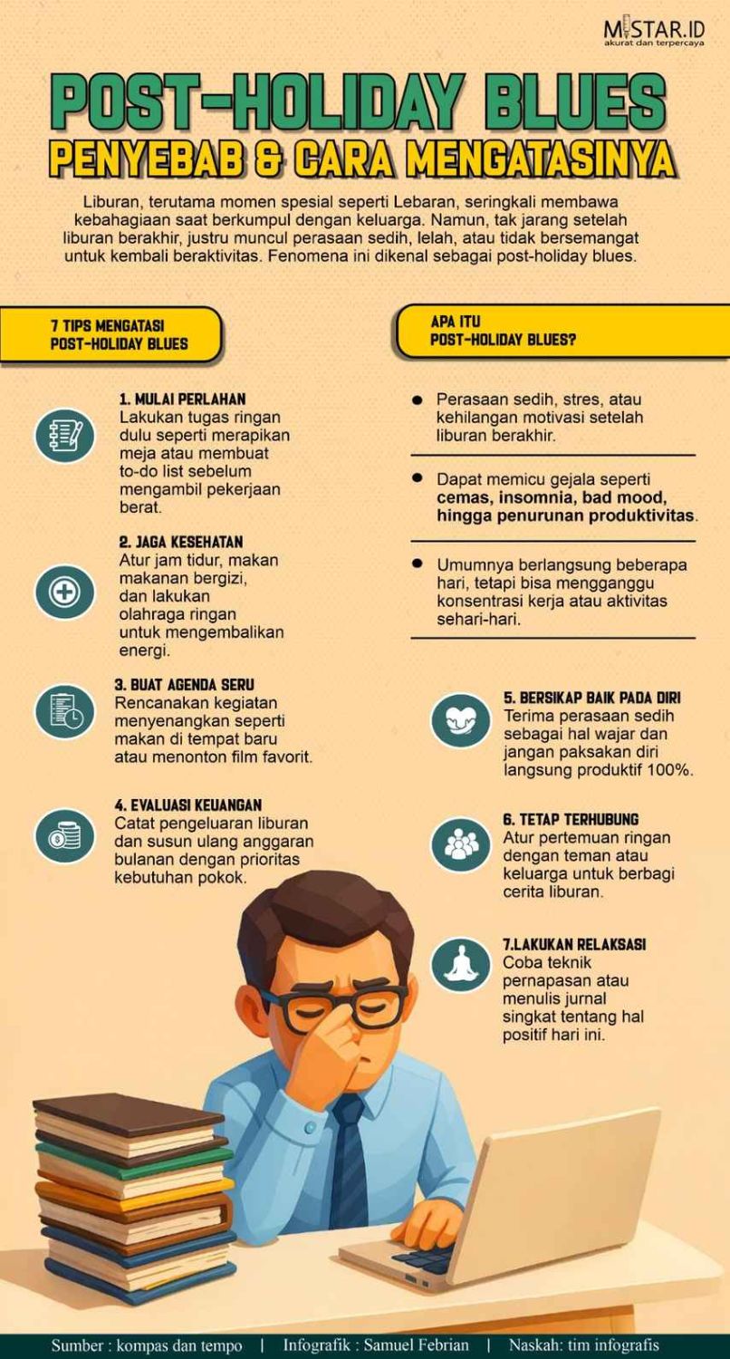 Post-Holiday Blues, Penyebab dan Cara Mengatasinya