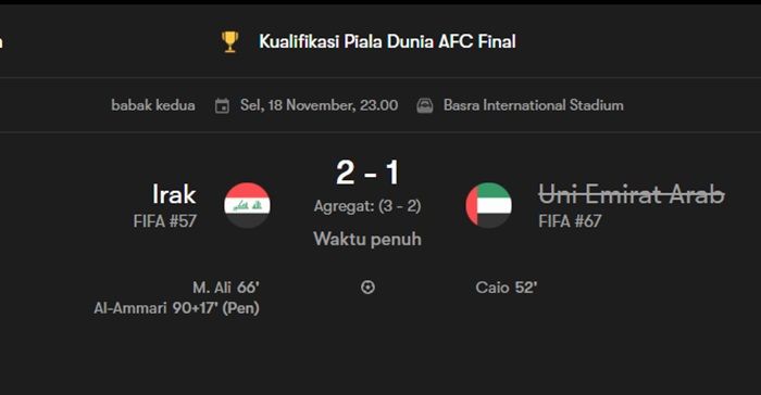 Irak vs UEA 2-1 (Agregat 3-2): Penalti Menit 90+17 Jadi Penentu Lolos di Basra