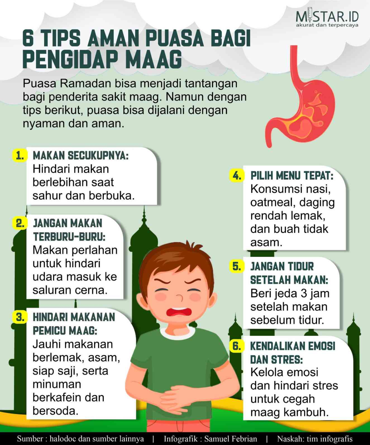 Enam Tips Aman Puasa bagi Pengidap Maag