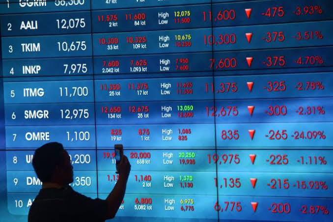 10 Saham Ini Diborong Investor Asing