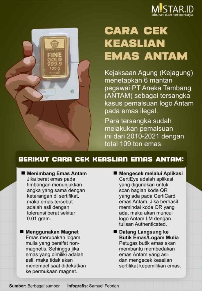 Cara Cek Keaslian Emas Antam