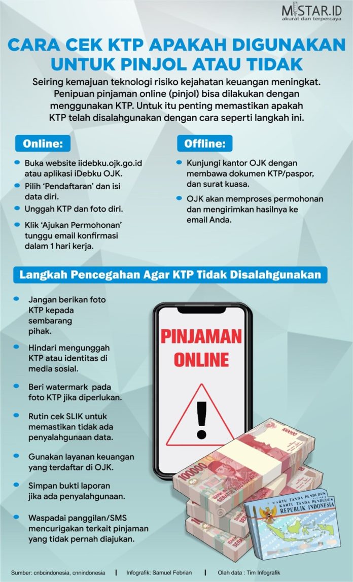 Cara Cek KTP Apakah Digunakan untuk Pinjol atau Tidak