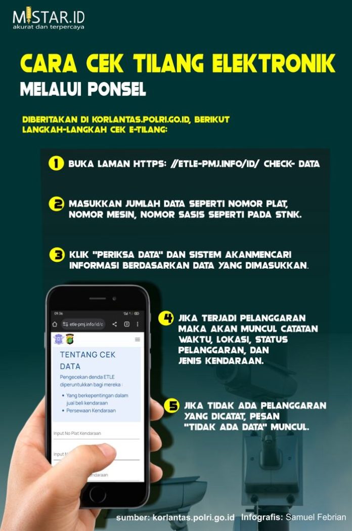 Cara Cek Tilang Elektronik Lewat Ponsel