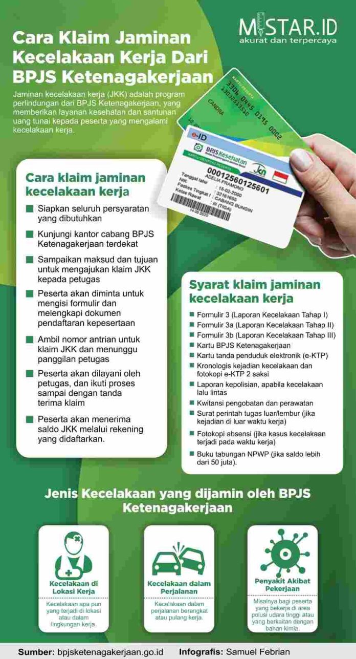 Cara Klaim Jaminan Kecelakaan dari BPJS Ketenagakerjaan