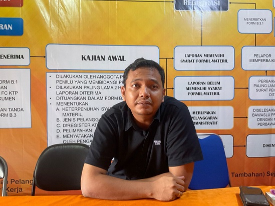 Ihwan Ritonga Penuhi Panggilan Bawaslu Medan Terkait Kampanye Bagi-Bagi ...