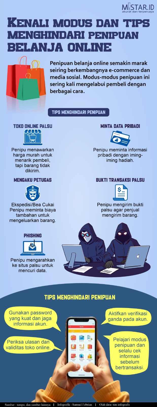 Kenali Modus dan Tips Menghindari Penipuan Belanja Online