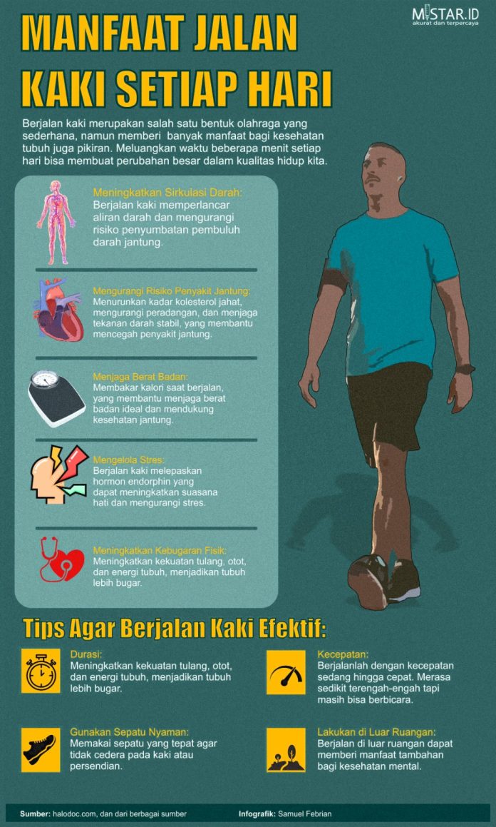 Manfaat Jalan Kaki Setiap Hari