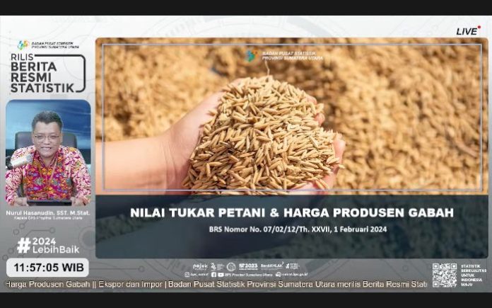 Nilai Tukar Petani Sumut Naik 0,96 Persen