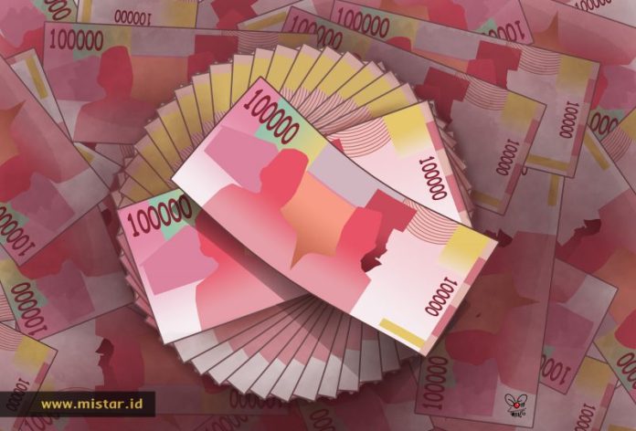 Nilai Tukar Rupiah Turun