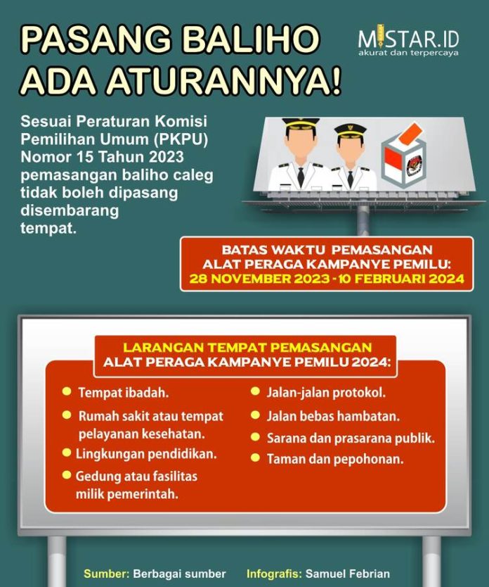 Pasang Baliho Caleg Ada Aturannya