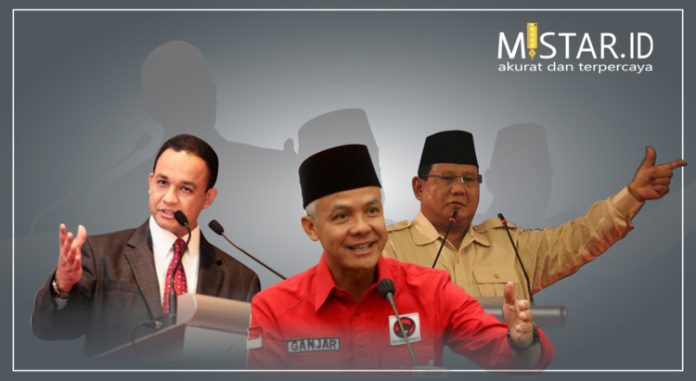 Survei Charta Politika Indonesia, Elektabilitas Prabowo-Gibran Teratas dari 2 Pasangan Lain